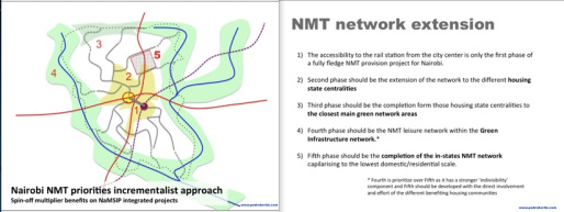 The Art of Shaping Nairobi (NaMSIP project): An Interview with Pedro ...